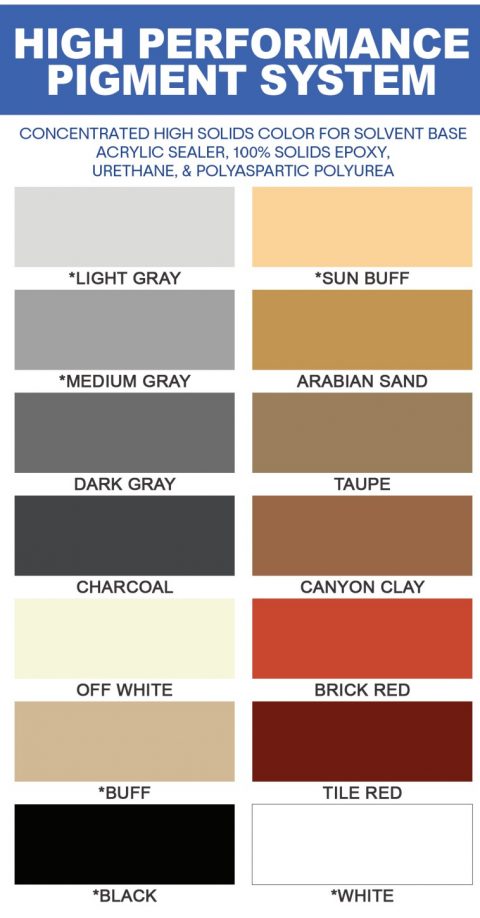 Coatings One Acrylic Pack-S: Colorant for Solvent Based Concrete Sealer